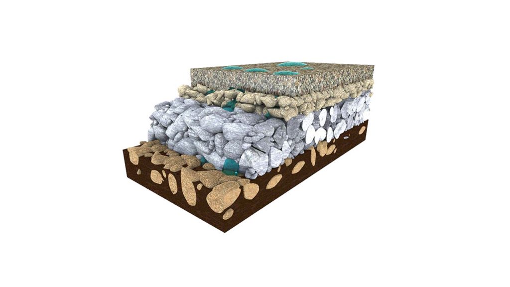 Pardoseli drenante - pardoseli pe baza de piatra Conipave - Indfloor Group